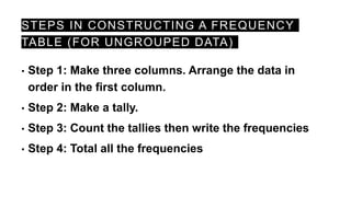 GATHERING DATA- GRADE 7-Q4-week 2.pptx