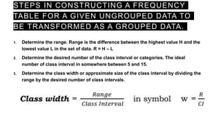 GATHERING DATA- GRADE 7-Q4-week 2.pptx