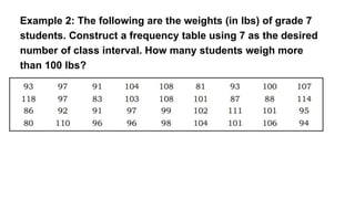 GATHERING DATA- GRADE 7-Q4-week 2.pptx