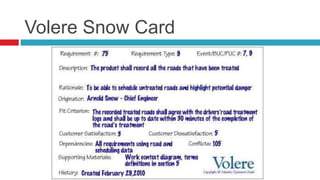 Gathering the Right Requirements | PPTX | Smartphones | Consumer ...