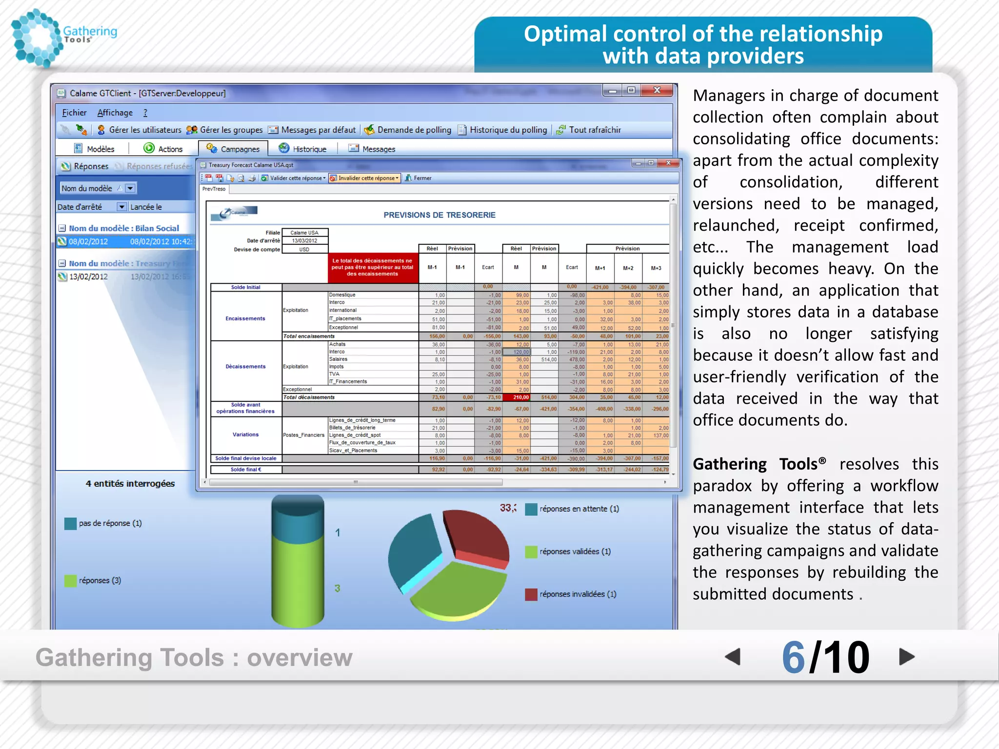 Gathering Tools presentation for business services | PPT