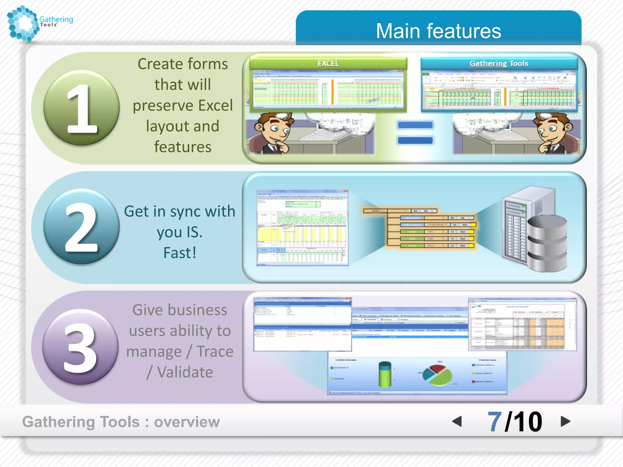 Gathering Tools presentation for business services | PPT