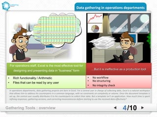Gathering Tools presentation for business services | PPT