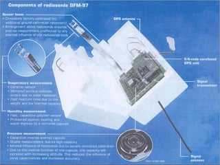 Gathering Weather Data CLASS NOTES | PPT