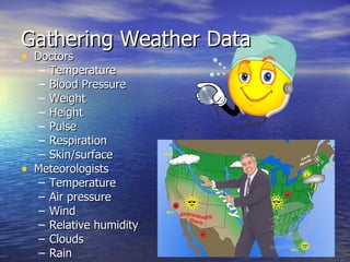 Gathering Weather Data CLASS NOTES | PPT