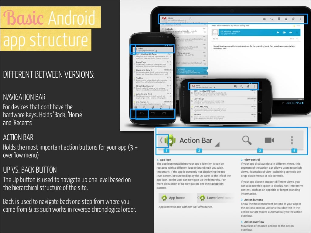 Basic Android app structure