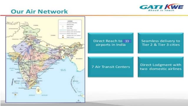 Gati presentation (final) | PPSX