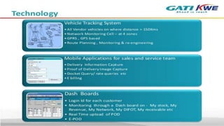 Gati presentation (final) | PPSX