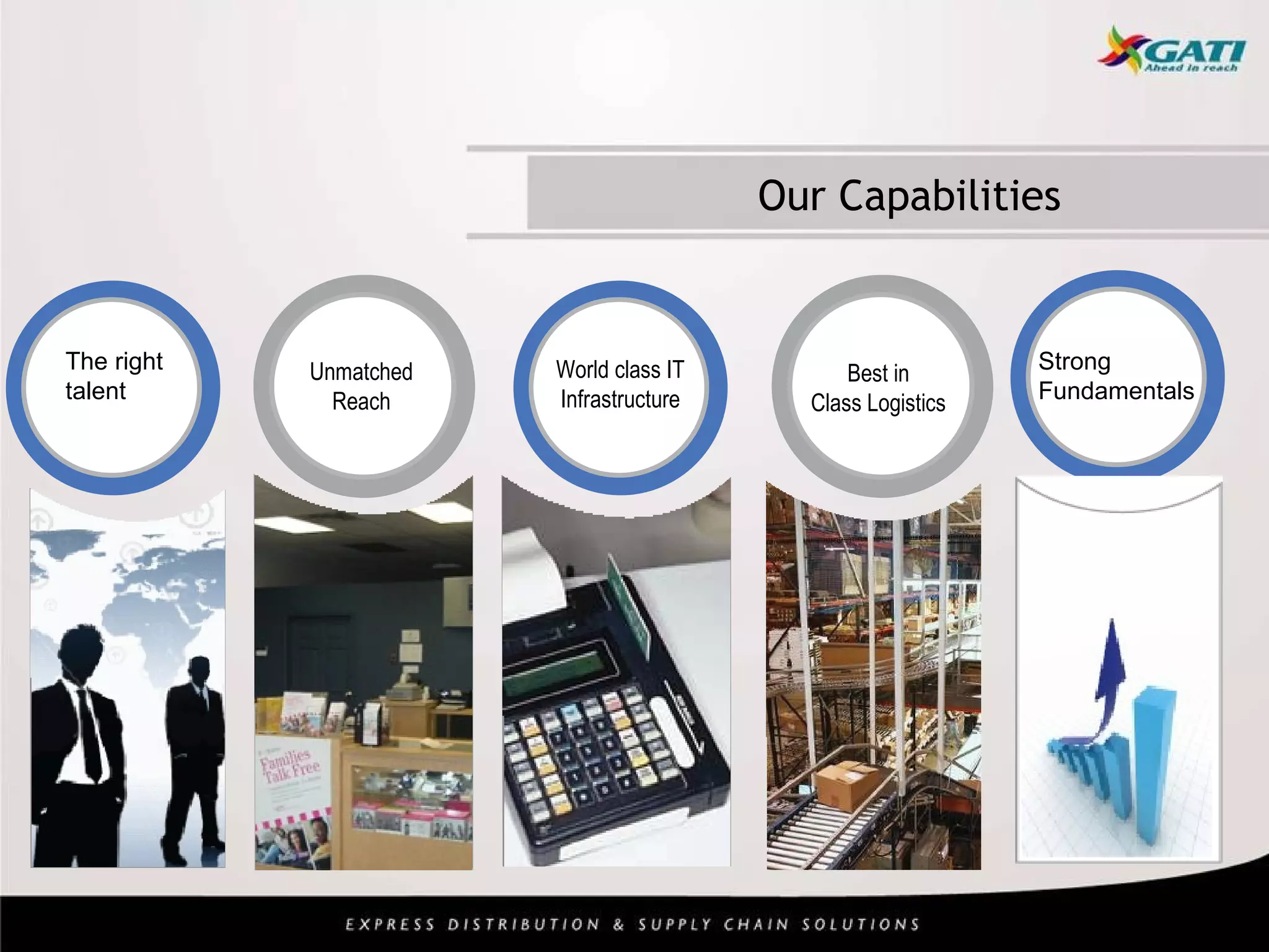 Gati Logistics and Supply Chain Presentation | PDF