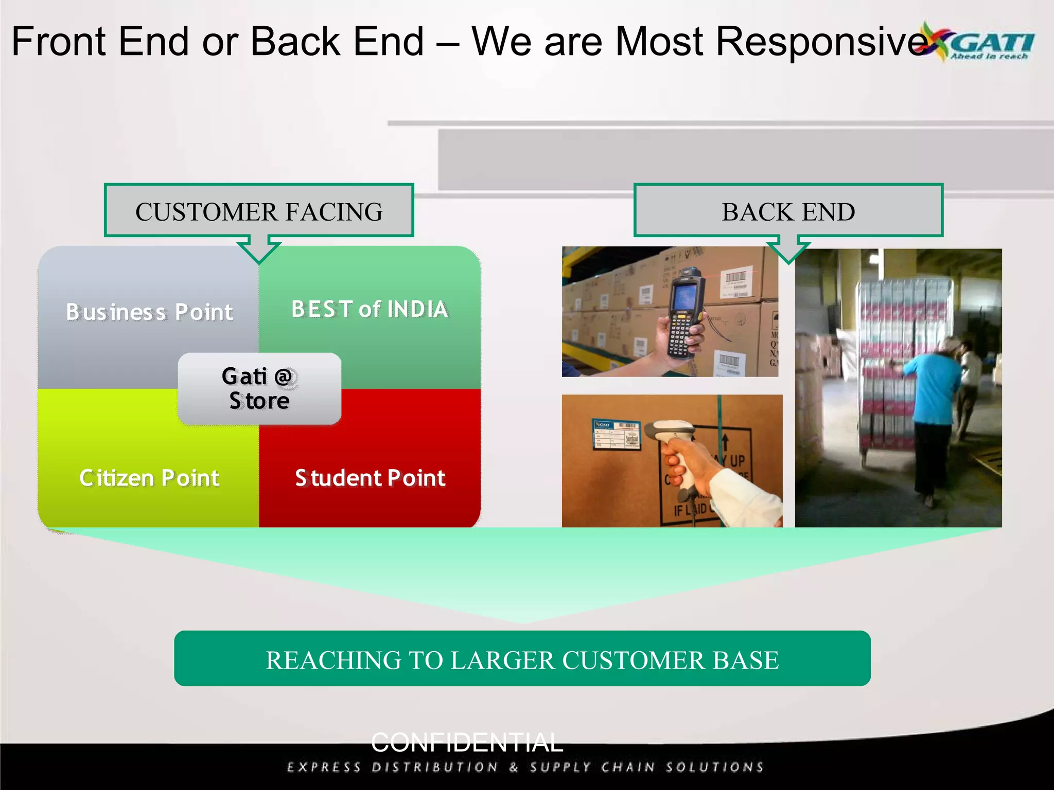 Gati Logistics and Supply Chain Presentation | PDF