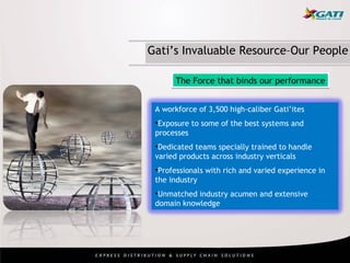 Gati Logistics and Supply Chain Presentation | PPT