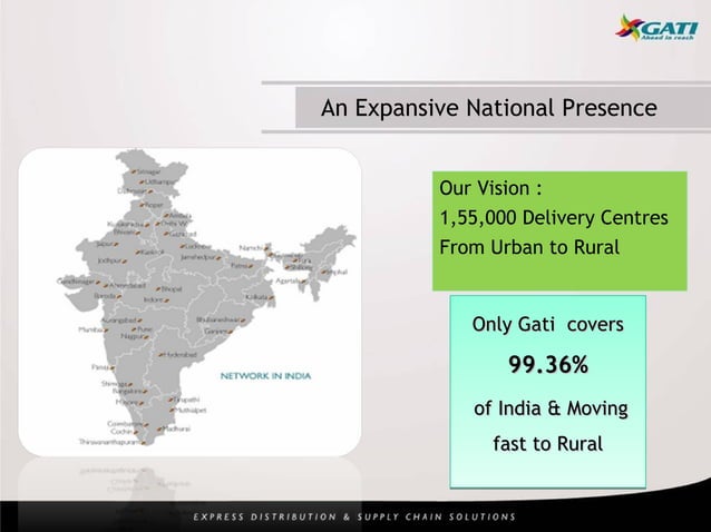 Gati Logistics and Supply Chain Presentation | PPT