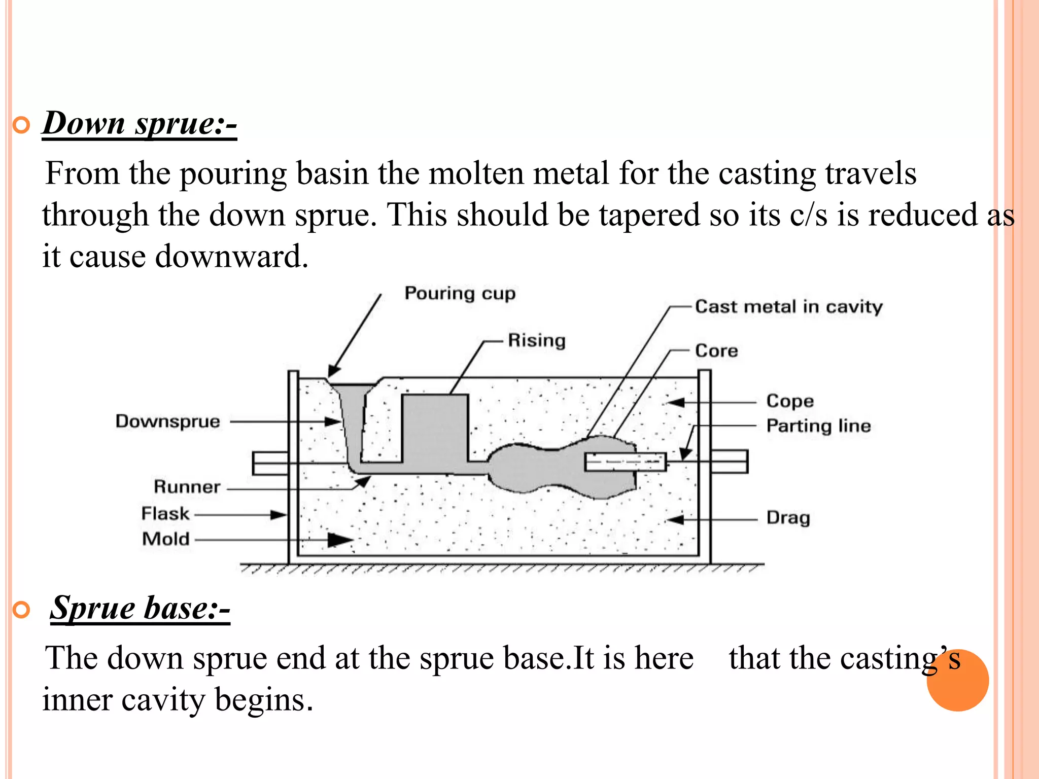 Gating system | PPTX