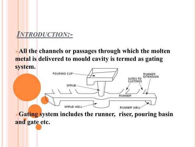 Gating system | PPTX
