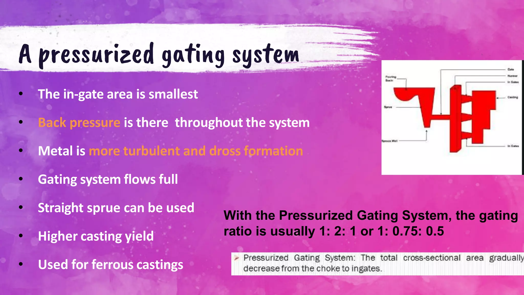 Gating system,characteristics,elementsand types of gating system by ...