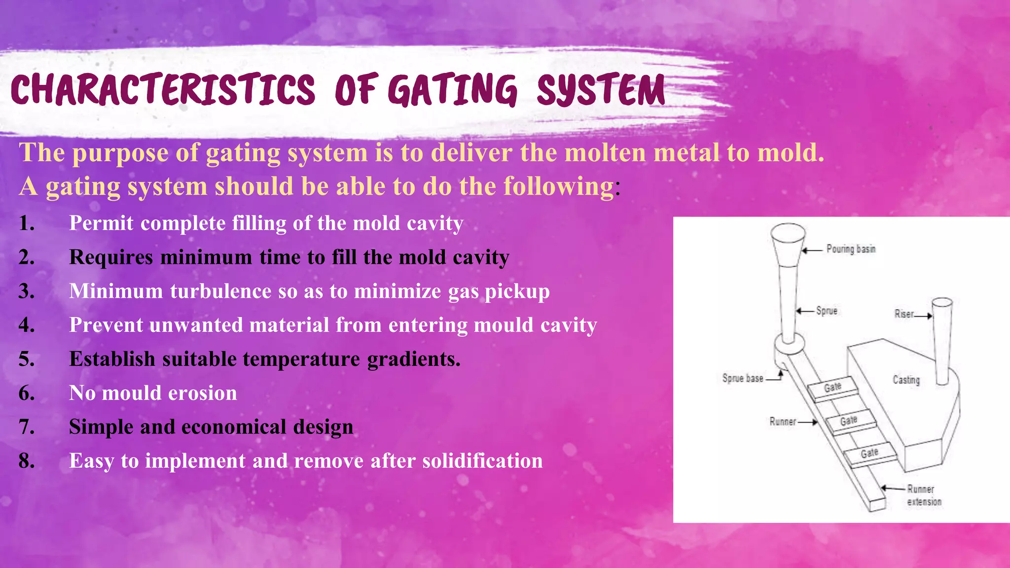 Gating system,characteristics,elementsand types of gating system by ...
