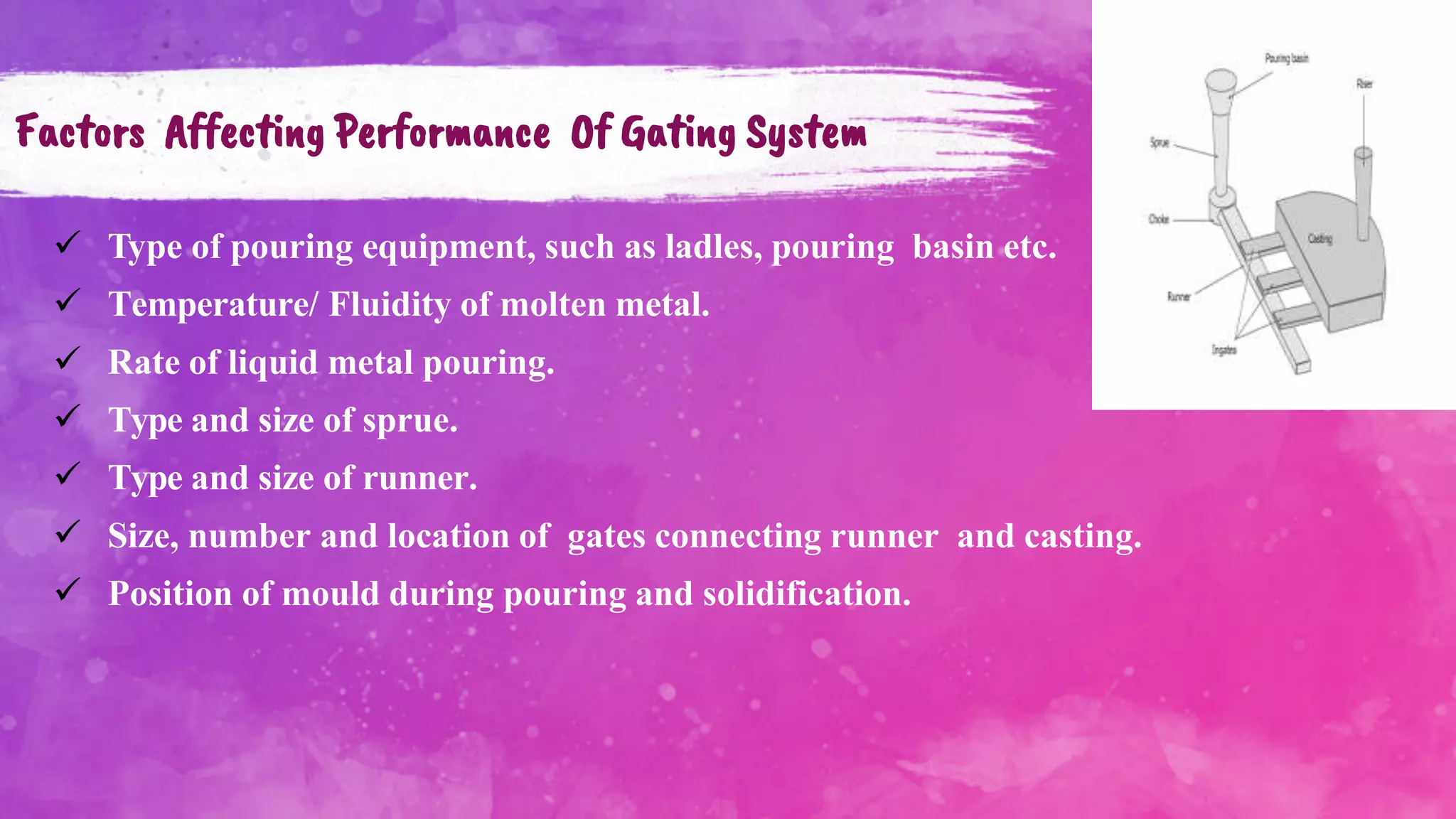 Gating system,characteristics,elementsand types of gating system by ...