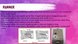 Gating system,characteristics,elementsand types of gating system by ...