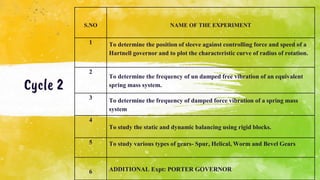 Gating system,characteristics,elementsand types of gating system by ...