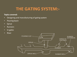 Gating system :- CASTING PROCESSES | PPTX