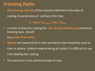 Gating system :- CASTING PROCESSES | PPTX