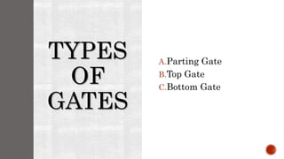 Gating system | PPT