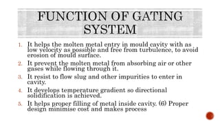 Gating system | PPT