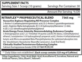 Gat nitraflex review. | PPT