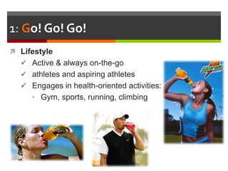 Print ad product marketing plan-Gatorade | PPTX