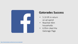 Gatorade success | PDF