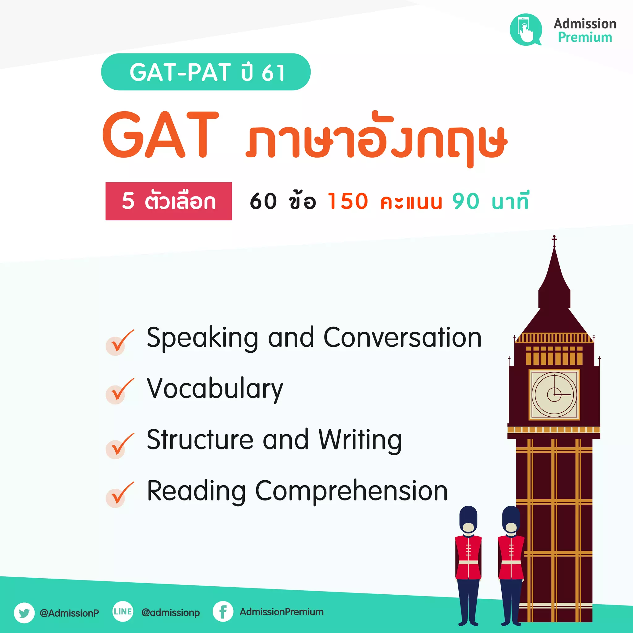 Gatpat tcas pdf-compressed | PDF