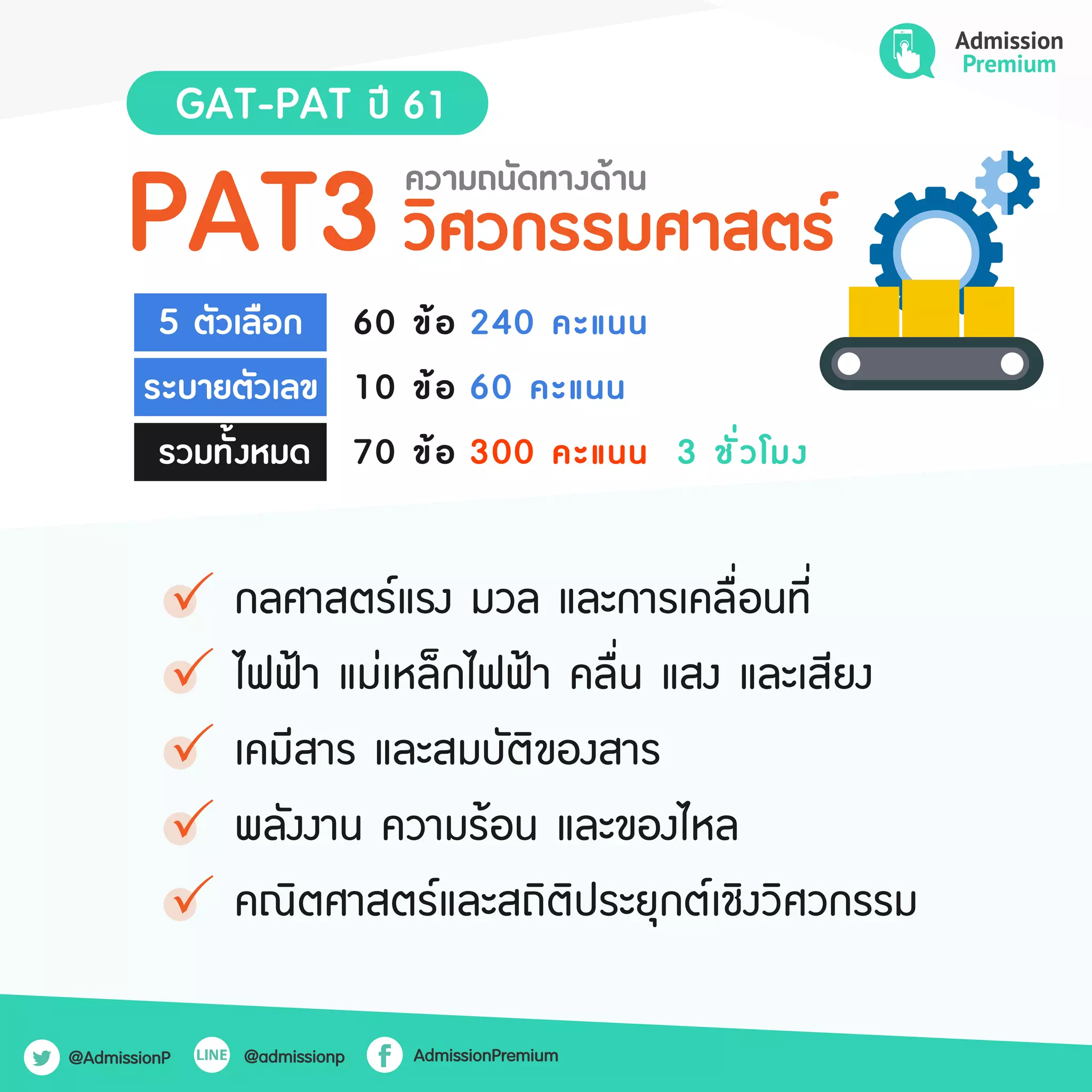 Gatpat tcas pdf-compressed | PDF