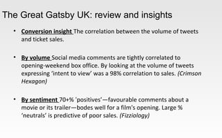 The Great Gatsby social marketing | PPT