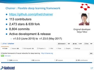 Gatsby kaken-2017-pfn okanohara | PPT