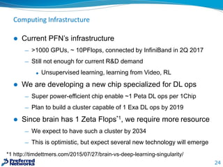 Gatsby kaken-2017-pfn okanohara | PPT