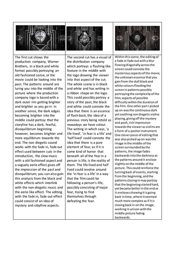 The Great Gatsby Analysis | DOCX