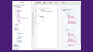 Gatsby (Code.Talks) 2019 | PPT
