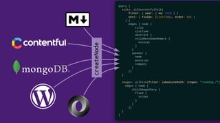 Gatsby (Code.Talks) 2019 | PPT