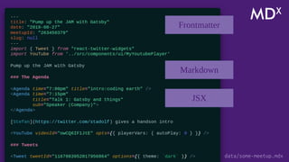 Gatsby (Code.Talks) 2019 | PPT