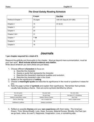 Gatsby reading schedule | PDF