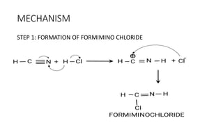 Gattermann reaction | PPTX