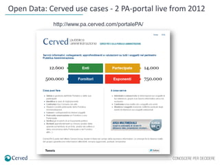 "Cerved - A business perspective" | PDF
