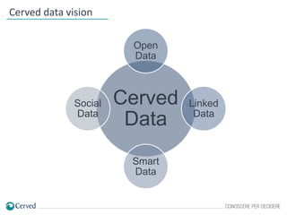 "Cerved - A business perspective" | PDF