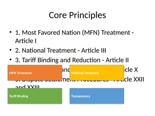 GATT_LLM_Detailed_Lecture_Visuals.pptx l | PPT