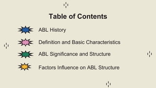 Gatungay_meteorology.pptx