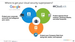 Be A Hero: Combat Cloud Security Threats with Google Apps Unlimited ...