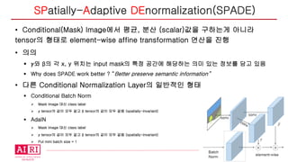 Semantic Image Synthesis with Spatially-Adaptive Normalization(GAUGAN, SPADE) | PDF