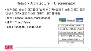 Semantic Image Synthesis with Spatially-Adaptive Normalization(GAUGAN, SPADE) | PDF