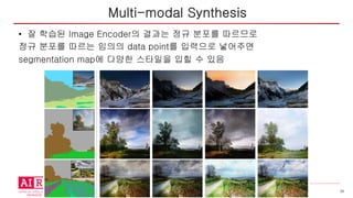 Semantic Image Synthesis with Spatially-Adaptive Normalization(GAUGAN, SPADE) | PDF