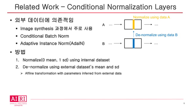 Semantic Image Synthesis with Spatially-Adaptive Normalization(GAUGAN, SPADE) | PPT